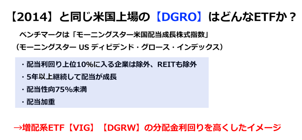 【2014】東証版DGROが購入可能に。その魅力をあらゆるデータから徹底分析。VIG、VYM、DGRWらと比較します。 | たかにんの米国株投資術